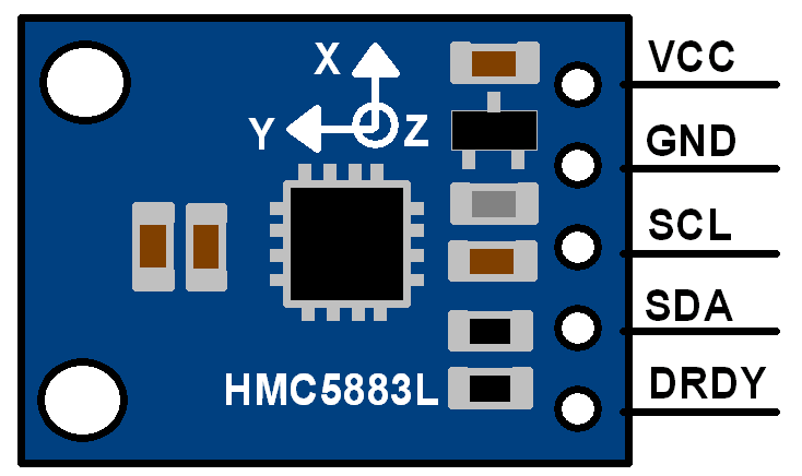 Working with STM32 and sensors: HMC5883L Magnetic Field Sensor – EmbeddedExpertIO